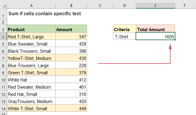 Sum If Cells Contain Specific Text In Another Column
