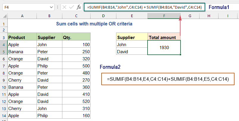 Sumif With Multiple Criteria Based On OR And AND Logic