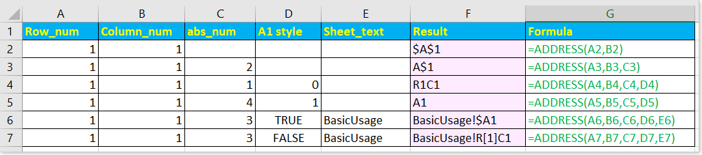 How To Use Excel ADDRESS Function