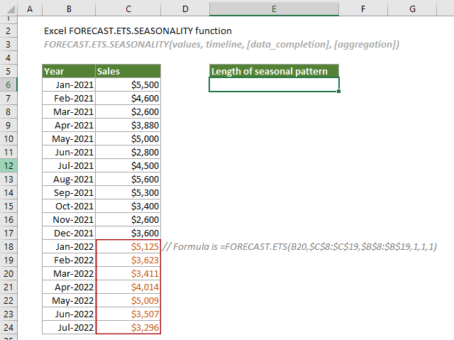 Excel FORECAST ETS SEASONALITY Function