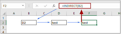 How To Use The INDIRECT Function In Excel 