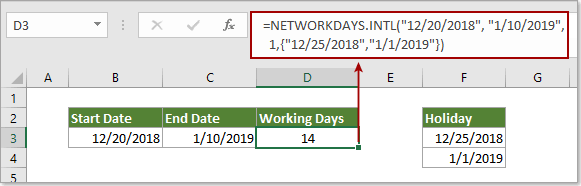  How To Use NETWORKDAYS INTL Function In Excel 
