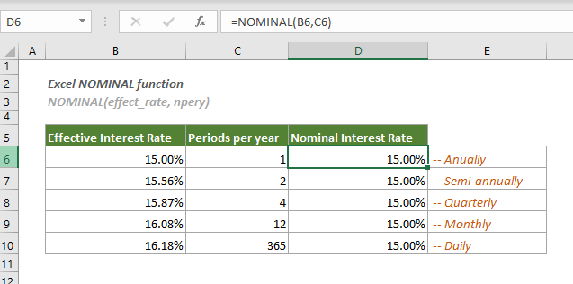 Bagaimana Cara Menggunakan Fungsi NOMINAL Excel 
