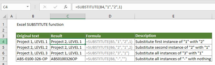 How To Use The SUBSTITUTE Function In Excel 