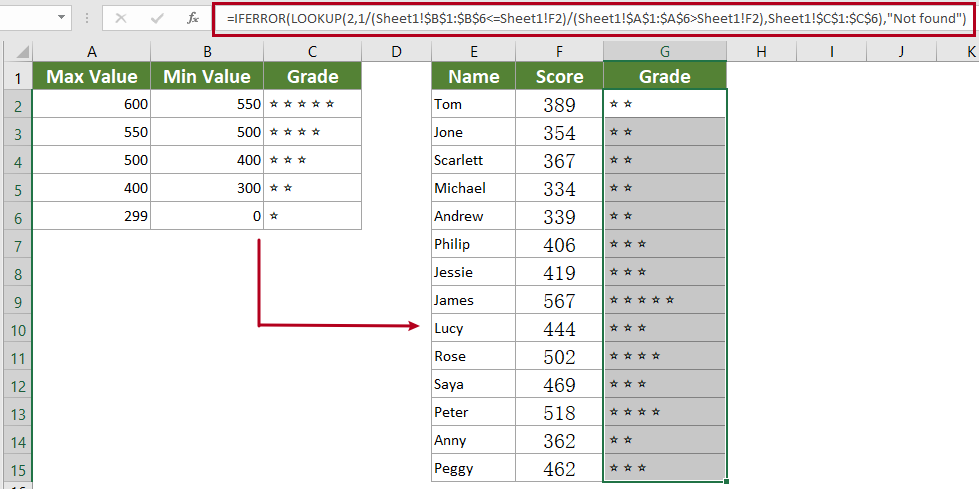 Easily Vlookup Value Between Two Numbers In Excel