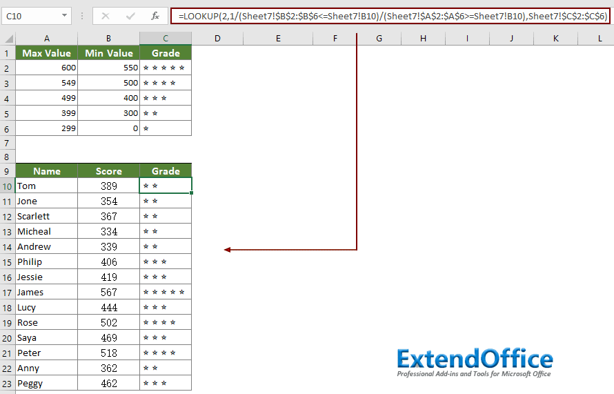 Einfacher Lookup Wert Zwischen Zwei Zahlen In Excel