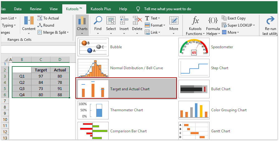 Quickly Create An Actual Vs Target Chart In Excel