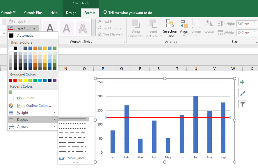 Quickly Add Horizontal Or Vertical Average Line To A Chart In Excel