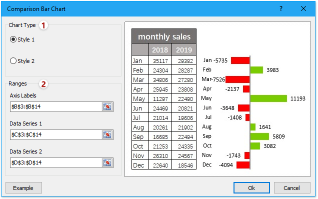 Create Pie Chart In Excel Based On One Column Fadwise
