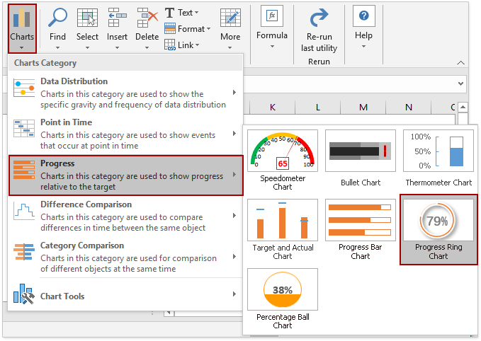 Quickly Create A Doughnut Progress Chart In Excel