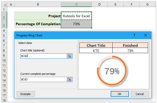 Quickly Create A Doughnut Progress Chart In Excel