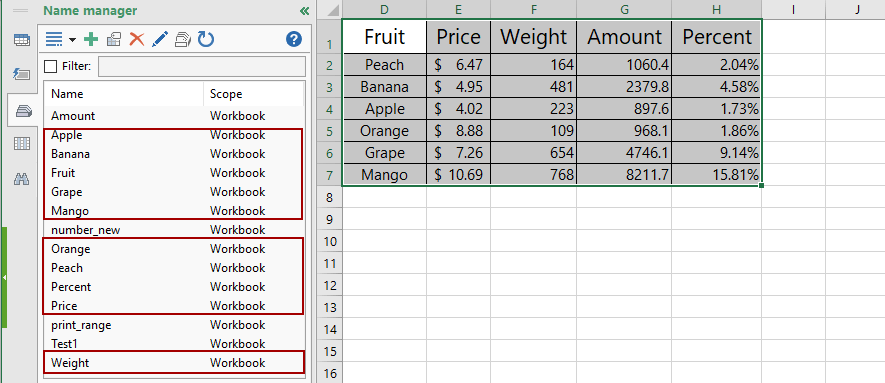 Navigation Pane – List Sheets, Workbooks, Columns and Names in Excel