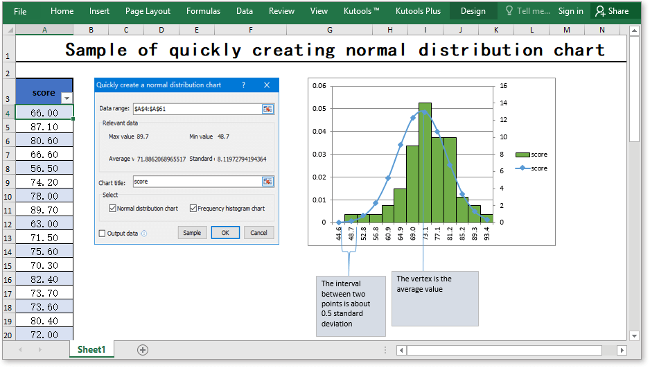 Directly Print Data With Circle Invalid Data In Excel
