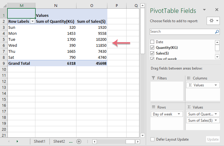 Quickly group data by fiscal year, half year, week number into Pivot ...