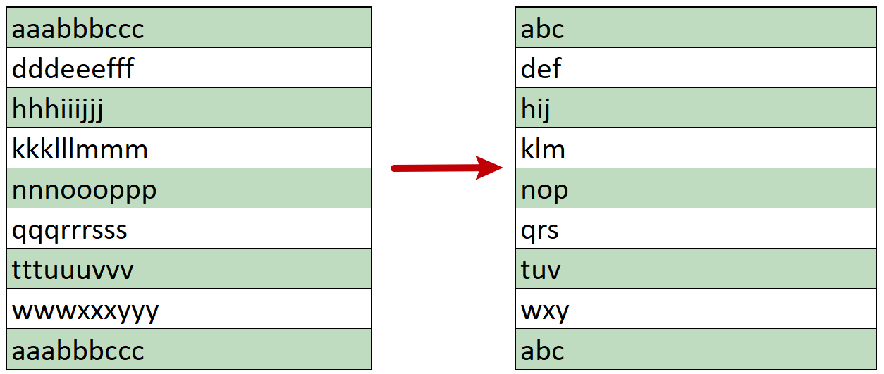 Quickly Remove Numeric Alphabetic Non printable Or Alphanumeric 