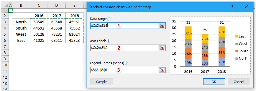 Easily Create A Stacked Chart With Showing Percentages In Excel