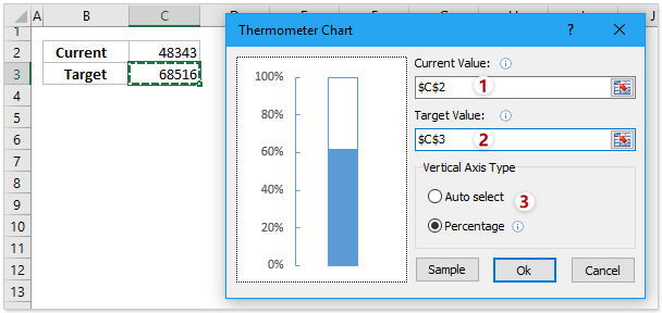 Quickly Create A Thermometer Chart In Excel