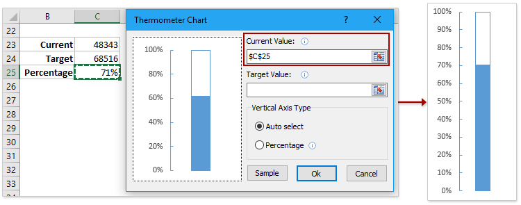 Quickly Create A Thermometer Chart In Excel