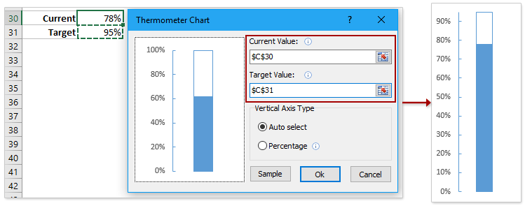 Quickly Create A Thermometer Chart In Excel
