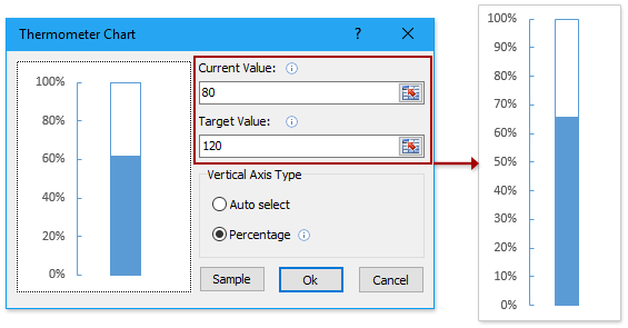 Quickly Create A Thermometer Chart In Excel