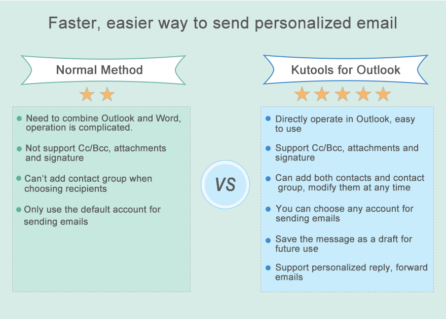 Send Email To Multiple Recipients Individually